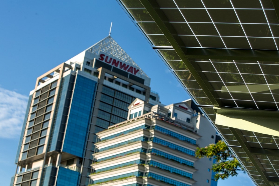 The New Priority and Norm for Corporations - Sunway Stories