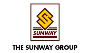 Our Brand Evolution Since 1974 - Sunway Stories